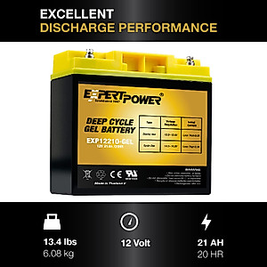 ExpertPower 100W 12V Solar Power Kit with Battery : 100W 12V Solar Panel + 10A Charge Controller + 21Ah Gel Battery