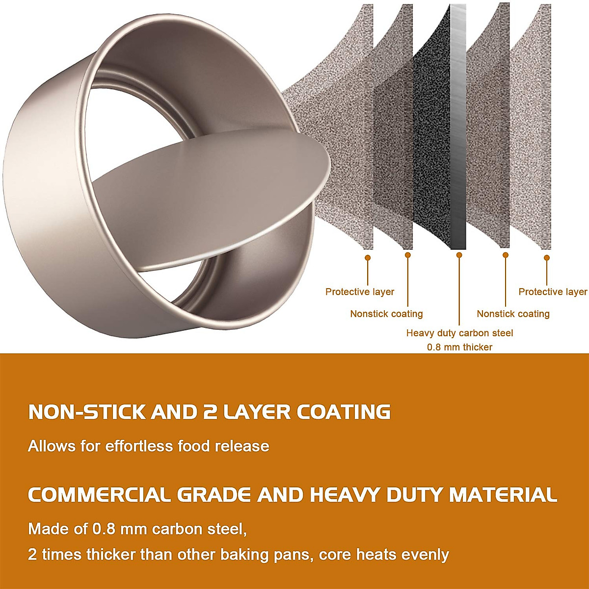 CHEFMADE Bakeware Round Cake Pan 2 Pieces, 6-Inch and 8-Inch with Removable Loose Bottom Nonstick & Quick Release Coating Chiffon Bakeware for Oven and Instant Pot Baking (Champagne Gold)