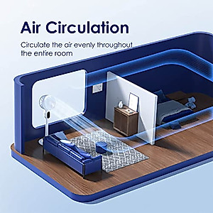 MIZUKATA HIKARI 2023 New Boreas Versatile 2-in-1 Air Circulator Fan, Dual-Use Pedestal Stand Floor Fan, Quiet Portable Desk Fan with Remote, 12 Speeds, Energy-Efficient, 3D Oscillation, White.