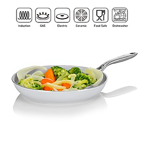 TECHEF - CeraTerra 8" & 12" Ceramic Nonstick Frying Pan Skillet, (PTFE, PFAS, and PFOA Free), Dishwasher Oven Safe, Stainless Steel Handle, Induction-Ready, Made in Korea (2-Piece Set)