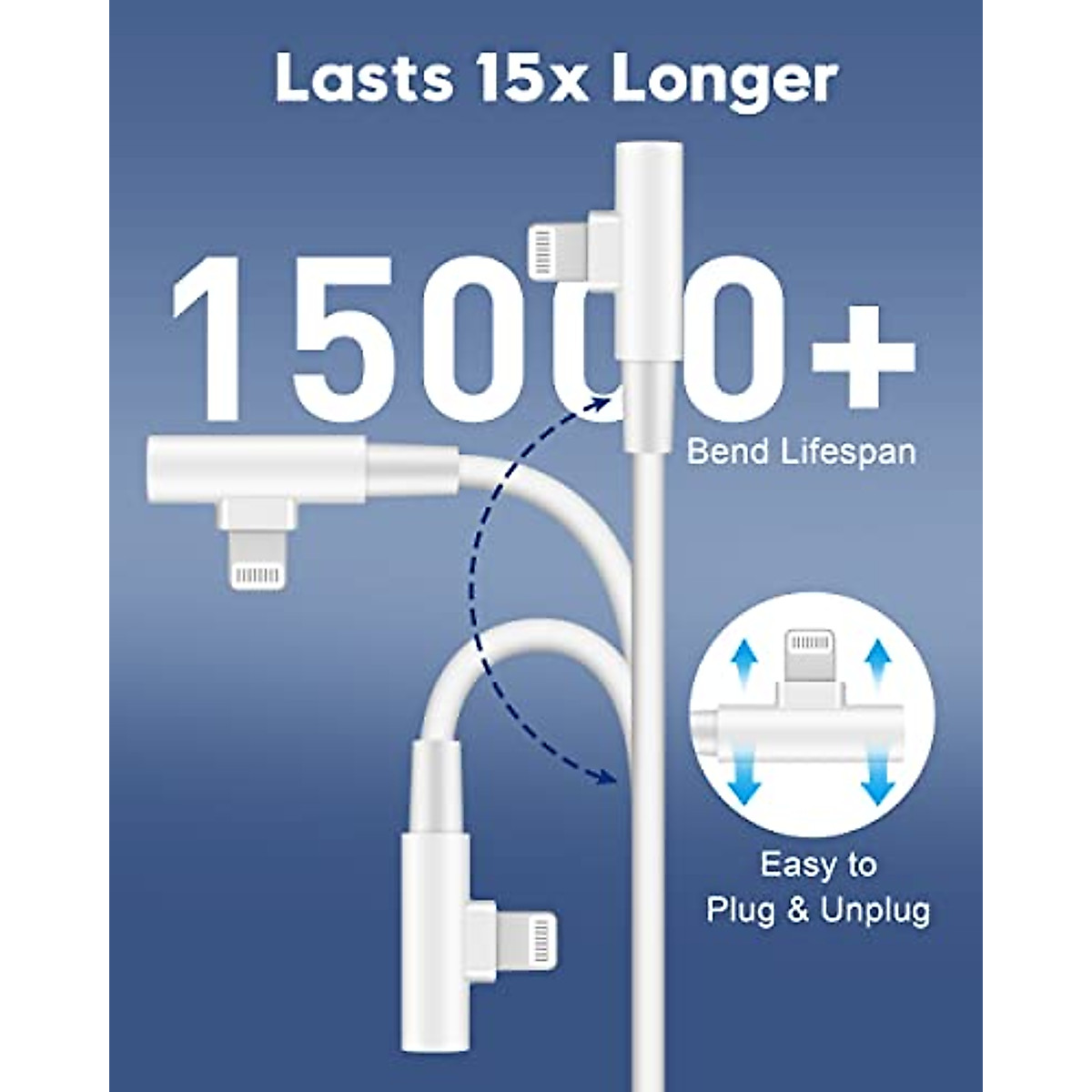 Apple Fast Charger [MFi Certified], 2Pack Apple Charger 10FT Long USB C to Lightning Cable (90 Degree) with 20W PD 3.0 USB C Wall Charger Fast Charging Block for iPhone 14 13 12 11 Pro Max XS XR, iPad