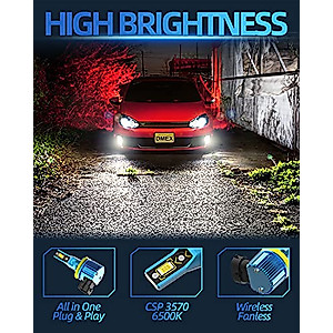 DMEX H11 H8 H16 LED Fog Light Bulbs, 6500K Cool White 5000 Lumens, Non-polarity Fog Light Replacement Bulbs, Pack of 2