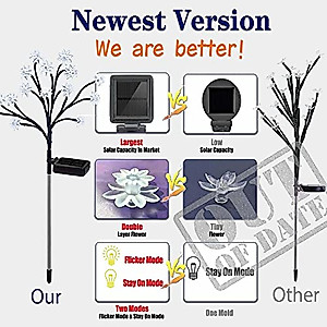 TONULAX Solar Garden Lights - Newest Solar Powered Landscape Tree Lights with Larger Solar Capacity, Solar Decorative Lights Outdoor for Pathway, Patio, Front Yard Decoration(2 Pack)