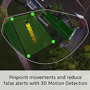 Ring Stick Up Cam Pro, Battery | Two-Way Talk with Audio+, 3D Motion Detection with Bird’s Eye Zones, and 1080p HDR Video & Color Night Vision (2023 release), White