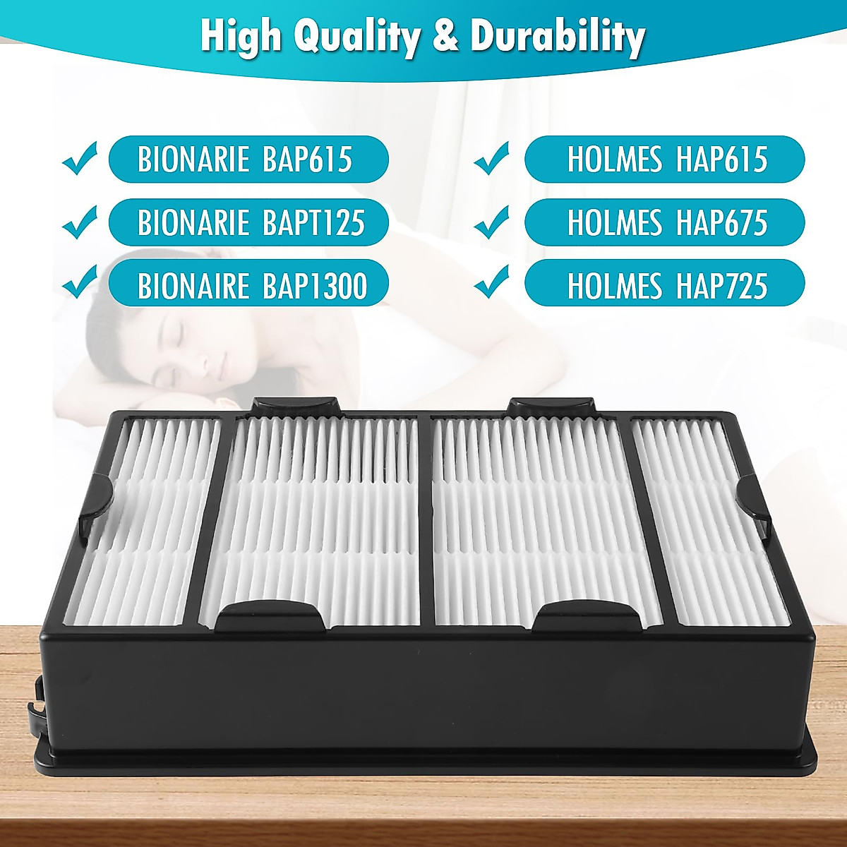 DerBlue 3PCS True HEPA Filter and 3PCS pre filter Replacement Filter B for Holmes HAPF600 HAPF8650 HAP615 HAP625 HAP650,Replacement Holmes Air Filter,Part # HAPF600, HAPF600D, HAPF600D-U2