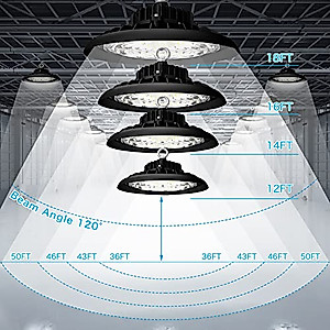 ZCWZMW LED High Bay Light 150W, 21000LM, 5000K LED Bay Light, US Plug with 5' Cable, (Eqv. to 600W HPS/MH) High Bay LED Lights for Commercial Shop Lowbay Area Lighting, AC85-265V Warehouse Lights
