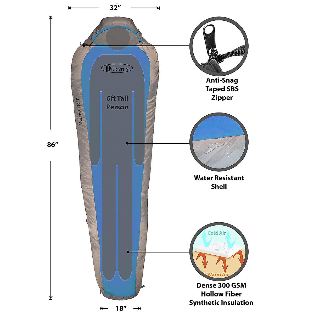 Duraton Mummy Sleeping Bag 20 Degree Weather, Lightweight with Compression Sack for Camping or Backpacking, Warm for Both Adults and Kids (Blue)