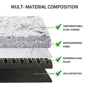 WESTERN HOME Dog Bed for Crate, Plush Dog Bed for Large Dogs with Washbale and Waterproof Covers, Orthopedic Dog Mattress with Soft Plush (41x29 inch)