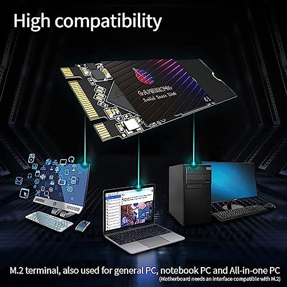 GAMERKING M.2 2260 SSD 1TB NGFF SATA III 6Gb/s 3D NAND TLC Internal Solid State Drive, B&M Key High Performance M.2 SSD for Desktop Laptop