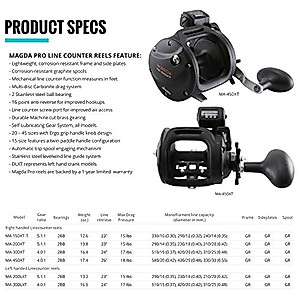 Okuma MA-20DLXT New Magda Linecounter Reel, Left Hand, Black