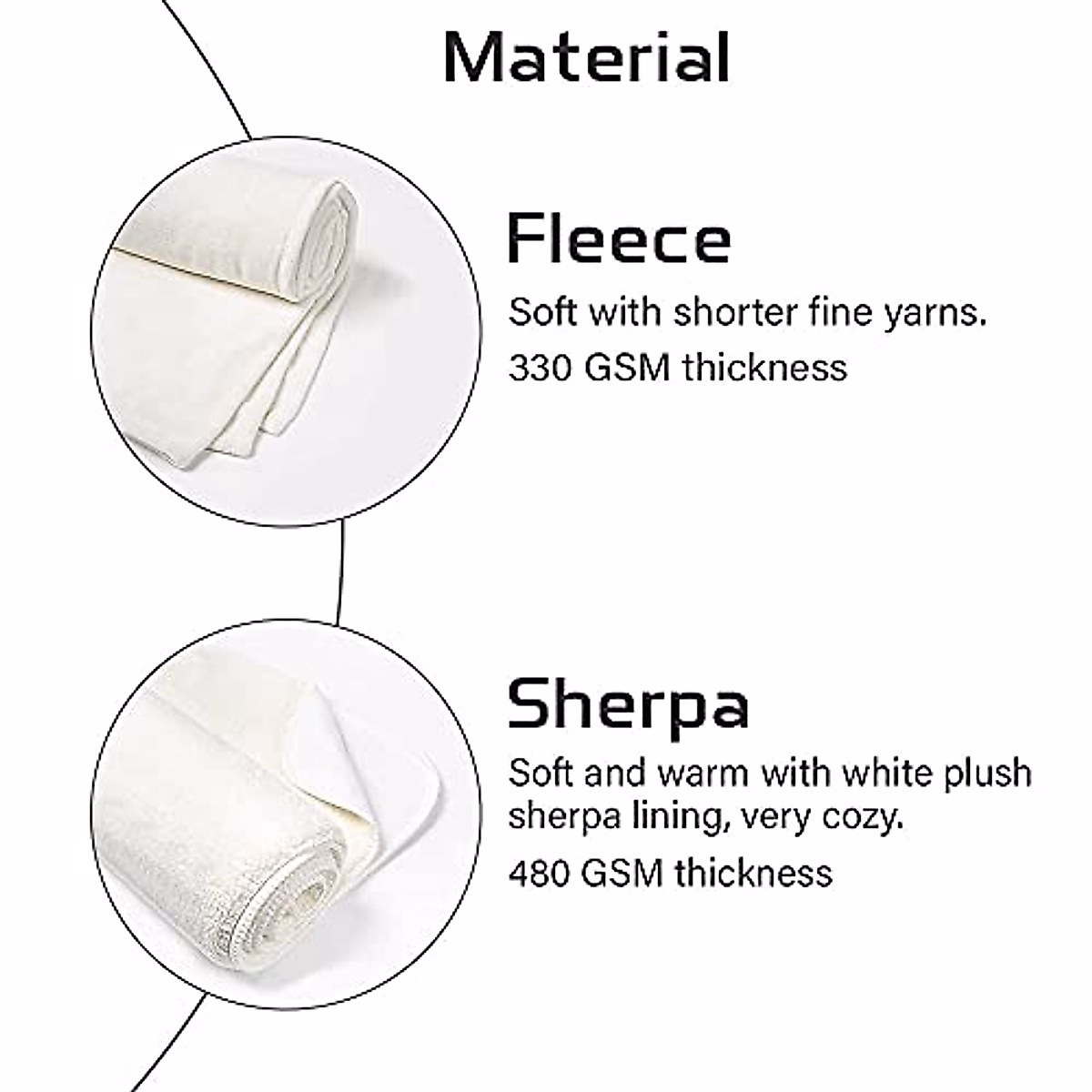 Personalized Memaw Gifts Blanket, Customized Gifts for Memaw, Throw Blanket Memaw Birthday Gifts , Fleece Blanket, Memaw Blanket Throw, Memaw Gifts from Grandkids, Memaw Gifts for Grandma.