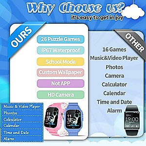 Waterproof Kids Game Watch for Girls Boys Age 3-10 with 1.44'' Touch Screen 26 Puzzle Game Music Camera Video Recorder 12/24 Hr Clock Pedometer Flashlight Alarm Calendar Children Learning Toys