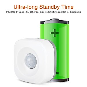 PIR Motion Sensor Smart Home Security Burglar Alarm 2.4GHz Motion Detection Sensor Real-time Monitoring Day or Night Support Free APP Mode & Emergency Alert Push