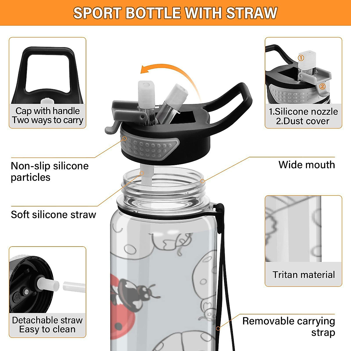 Oyihfvs Red Ladybugs Ladybug with Wings Open Hand Drawn Ladybugs Transparent Sports Water Bottle 32 Oz, with Straw Lid Leakproof Reusable Water Bottle, Water Bottle for Fitness Gym Outdoor