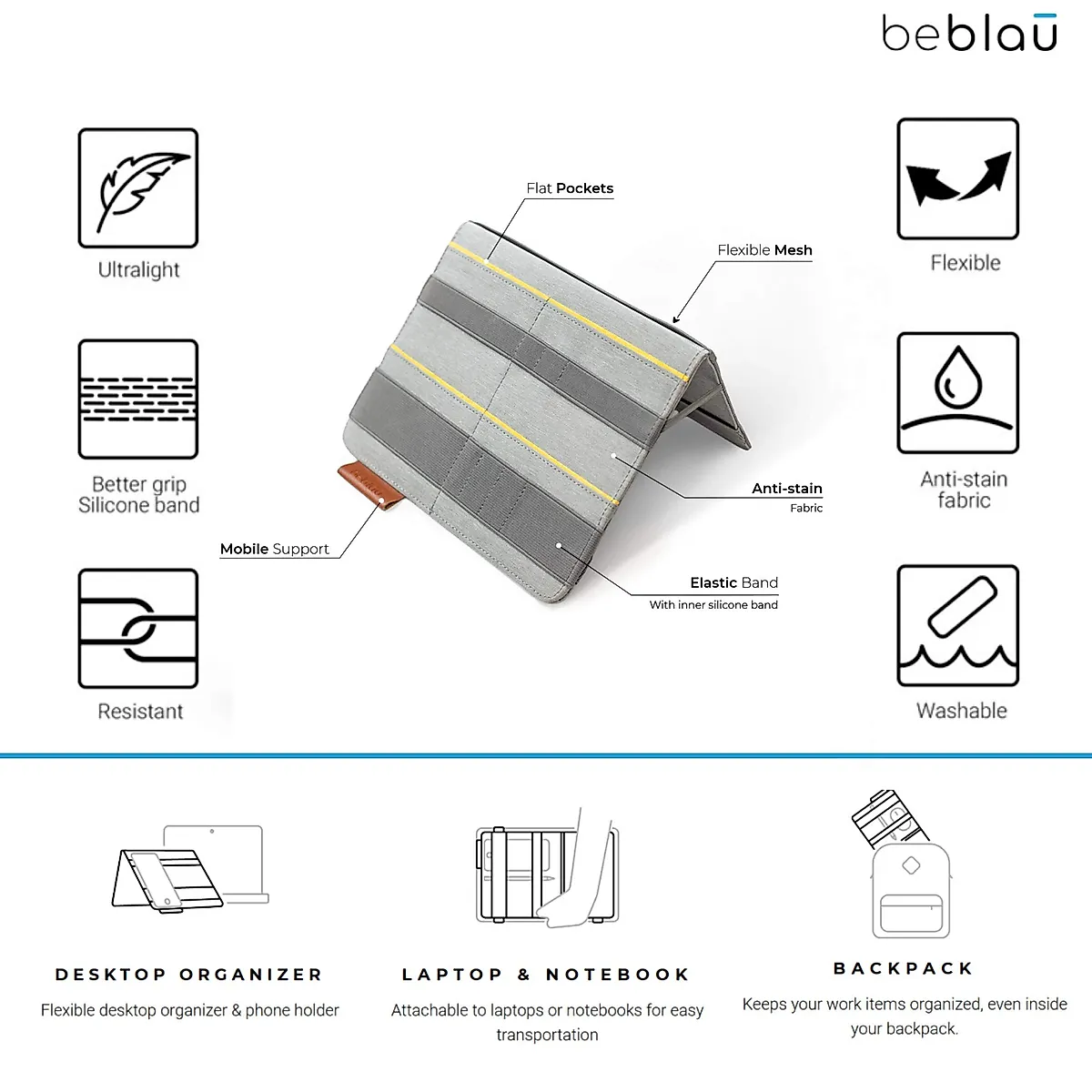 Beblau FOLD Portable Electronic Organizer – Attachable Device & Desktop Accessory | Office & Home Organizer | Fits 13"-15" Laptops & A4 Notebooks | Backpack Insert | Personal organizer