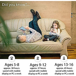 Homy Paperfeel Screen Protector Kit [2-Pack] for iPad 10.2 2019-2023. Anti-Blue Light (Eye Care) Protection. Anti-Glare Matte Surface for Drawing, Great Sensitivity. Scratch Proof. Bonus: WebCam Cover