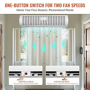 VEVOR 36" Commercial Indoor Air Curtain Super Power 2 Speeds 1200CFM, Wall Mounted Air Curtains for Doors, Indoor Over Door Fan with Heavy Duty Limit Switch, Easy-Install 110V Unheated