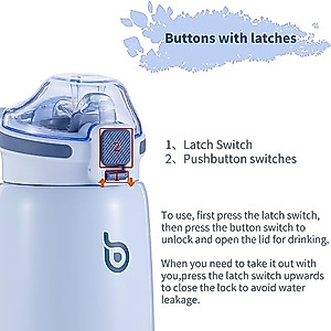 BOTTLE BOTTLE Kids Water Bottles for School12 oz Stainless Steel Water bottle with Leak Proof Lid Double Wall Vacuum Kids Insulated Water Bottle Keeps Hot and Cold Great Back to School Gift.(blue)