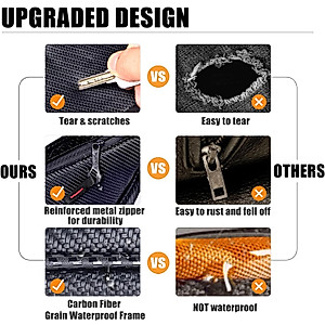 Hutexico 2 Pack for Kawasaki Teryx KRX 1000 UTV Roll Bar Triangle Storage Bag, Double Zipper Side by Side Bags Roll Bar Gear Bag, Compatible 2020-2024 Models (Black x2)