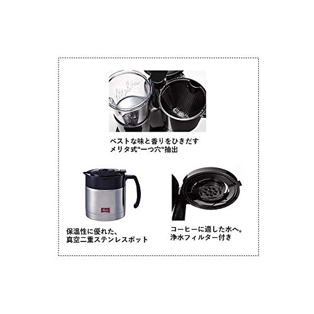 Melitta ALLFI Coffee Maker Black SKT521B