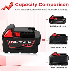 18V 6.0AH Capacity Battery - Replacement for M18 Battery Compatible with Milwaukee Battery Tools and Charger 48-11-1850 48-11-1852 48-11-1850R 5.0Ah 48-11-1840 4.0Ah 48-11-1828 3.0Ah 48-11-1820