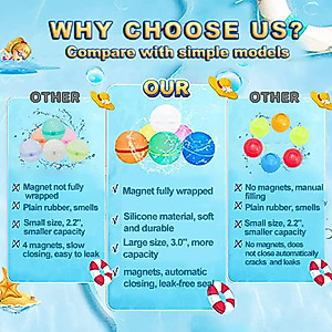 8PCS Reusable Water Balloons Self-Sealing Easy Quick Fill, Soft Silicone Water Bombs Splash Balls for Kids Adults, Perfect for Outdoor Water Fight Games and Swimming Pool Party - with mesh bag