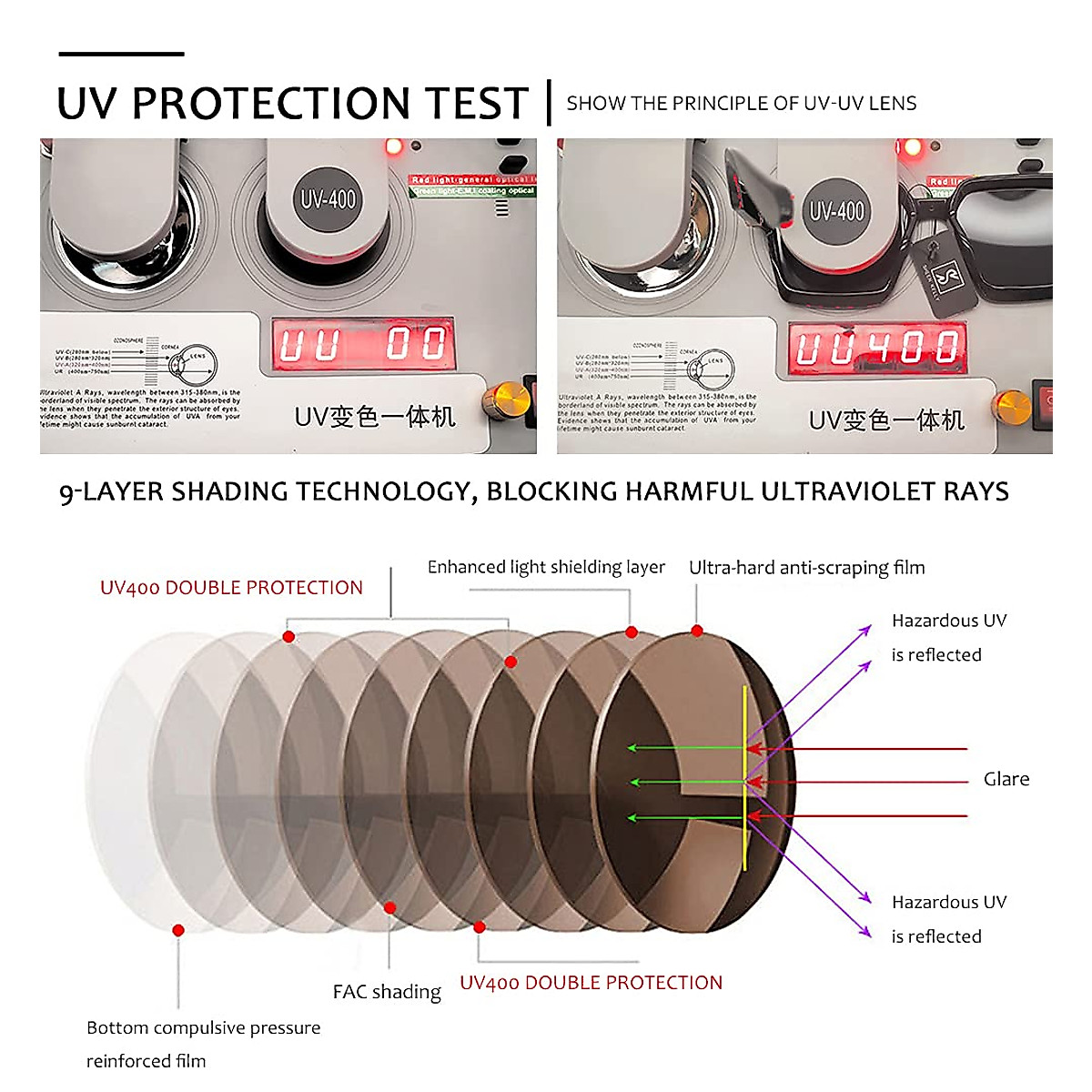 Retro Rectangular Sunglasses Men Women Square Thick Vintage Punk Rock Hip Hop Glasses