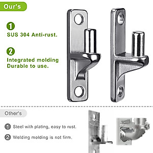 Insaga Cast Gate Hinges Heavy Duty, 304 Stainless Steel Wall Mount Gate Hinge with 5/8'' Pin, Durable Farm Gate Hinge, Non-Welded Fence Gate Hinge, Chain Link Fence Hinge, 2Pcs