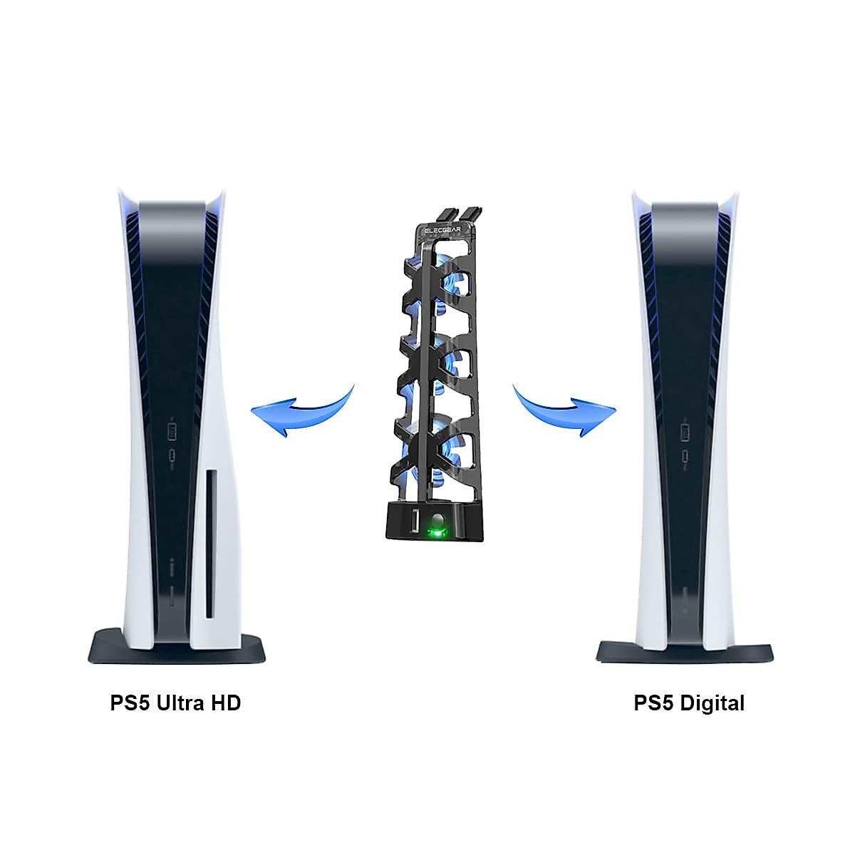 PS5 Auto Fan, External ElecGear USB Turbo Fan with Car Temperature Sensor for PlayStation 5 Ultra HD and Digital