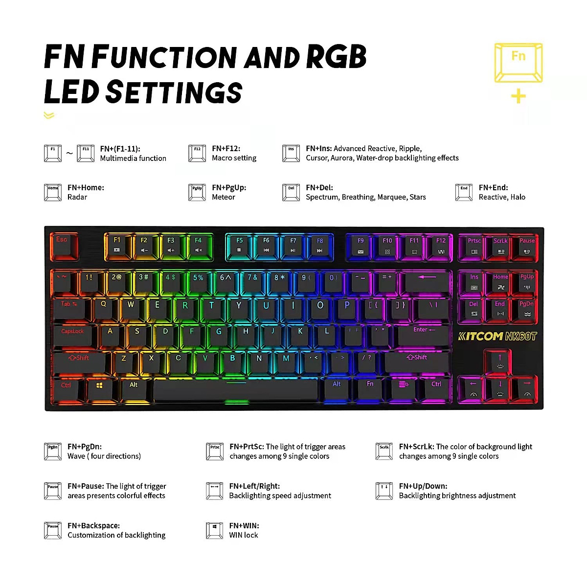 Gaming Keyboard Mechanical 87 Key Silent Red Switch, KITCOM TKL RGB NKRO Backlit Per Key Double-Shot ABS keycaps Programmable Macro Detachable Type-C Quiet Wired Keyboard for Windows Laptop PC NK60T