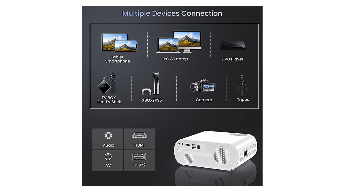 Projector, Native 1080P Full HD Bluetooth Projector with Speaker ...
