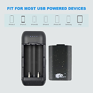 Portable 18650 Battery Charger, 3.7v Rechargeable Batteries Charger with USB C Input for 3.7V Rechargeable Lithium Li ion Batteries with Protective Cover, Independent Slot
