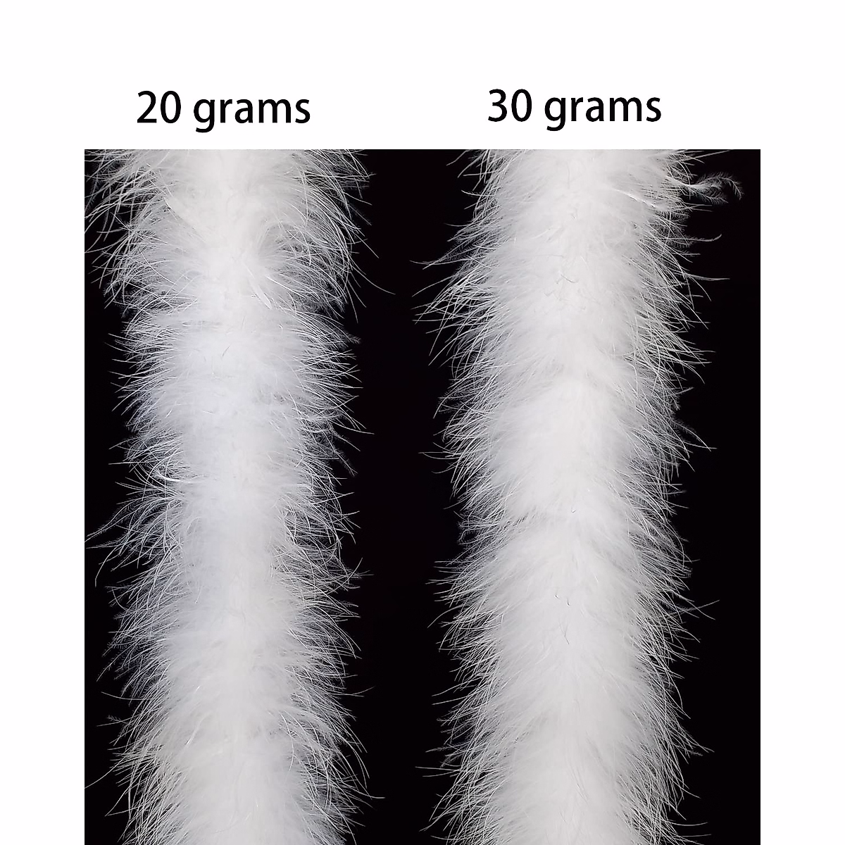 Happy Feather 2 Yards 20g Fluffy Marabou Feather Boa for DIY Craft Sewing Trim Home Wedding Party Decoration-White