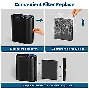 AROEVE Air Purifier(MK04-Black) for Home with Two H13 HEPA Air Filter(One Basic Version & One Standard Version) for Dust, Pet Dander, Smoke, Pollen