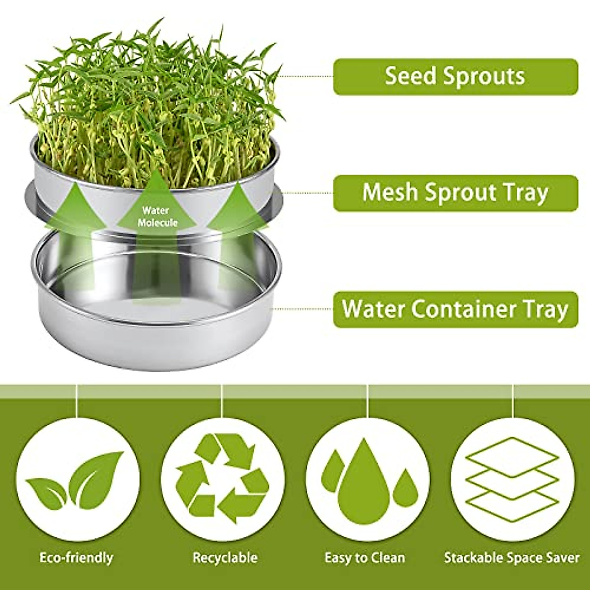 UXIVCKI Stainless Steel Seed Sprouting Kit, Stackable 2-Tier Mesh Seed Sprouting Germination Trays with Base and Lid, Seed Sprouter Set for Growing Broccoli, Alfalfa, Mung Beans