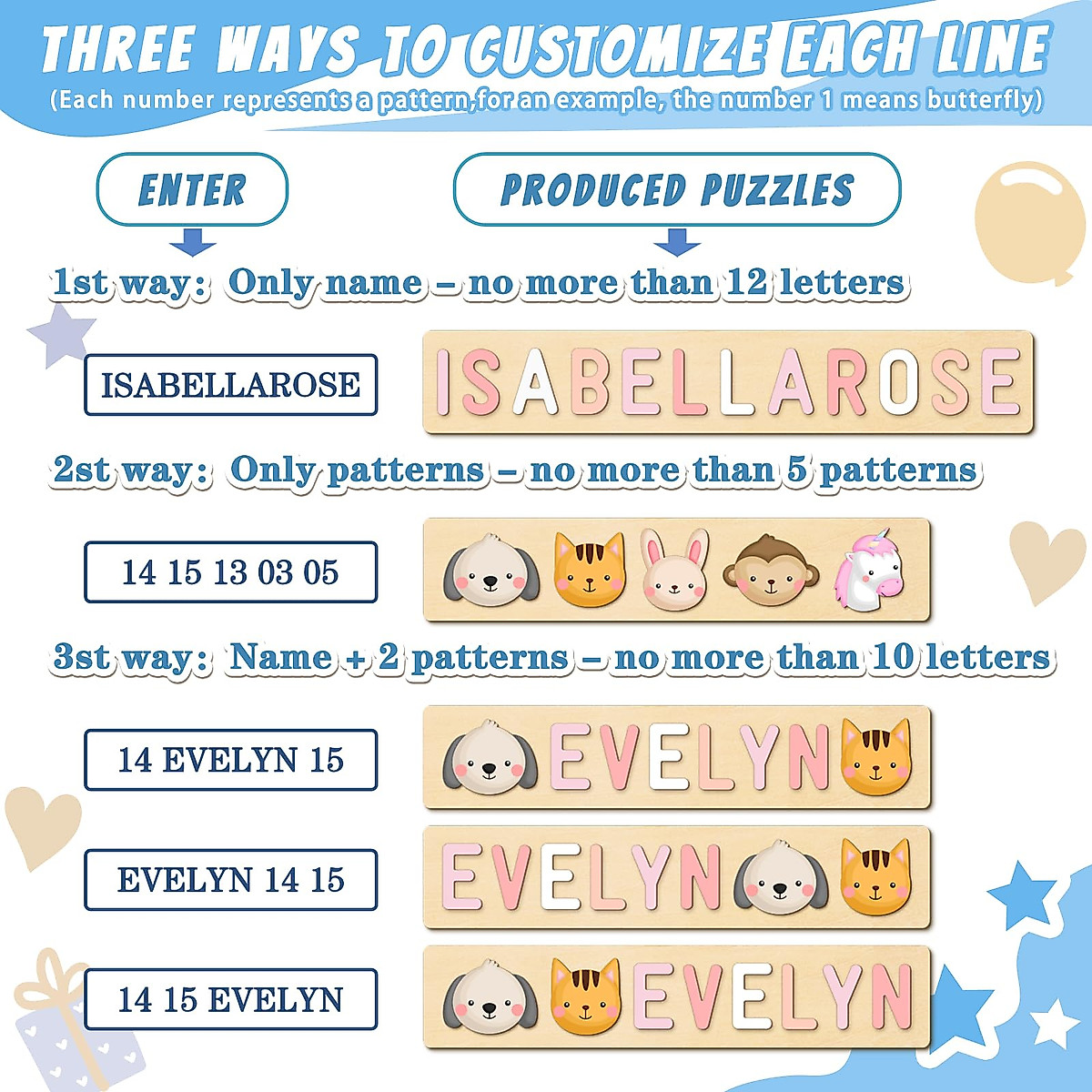 Name Puzzle for Kids Personalized, Easter Basket Stuffers for Toddler, with Gift Wrapping and Customizable Blessing on The Back