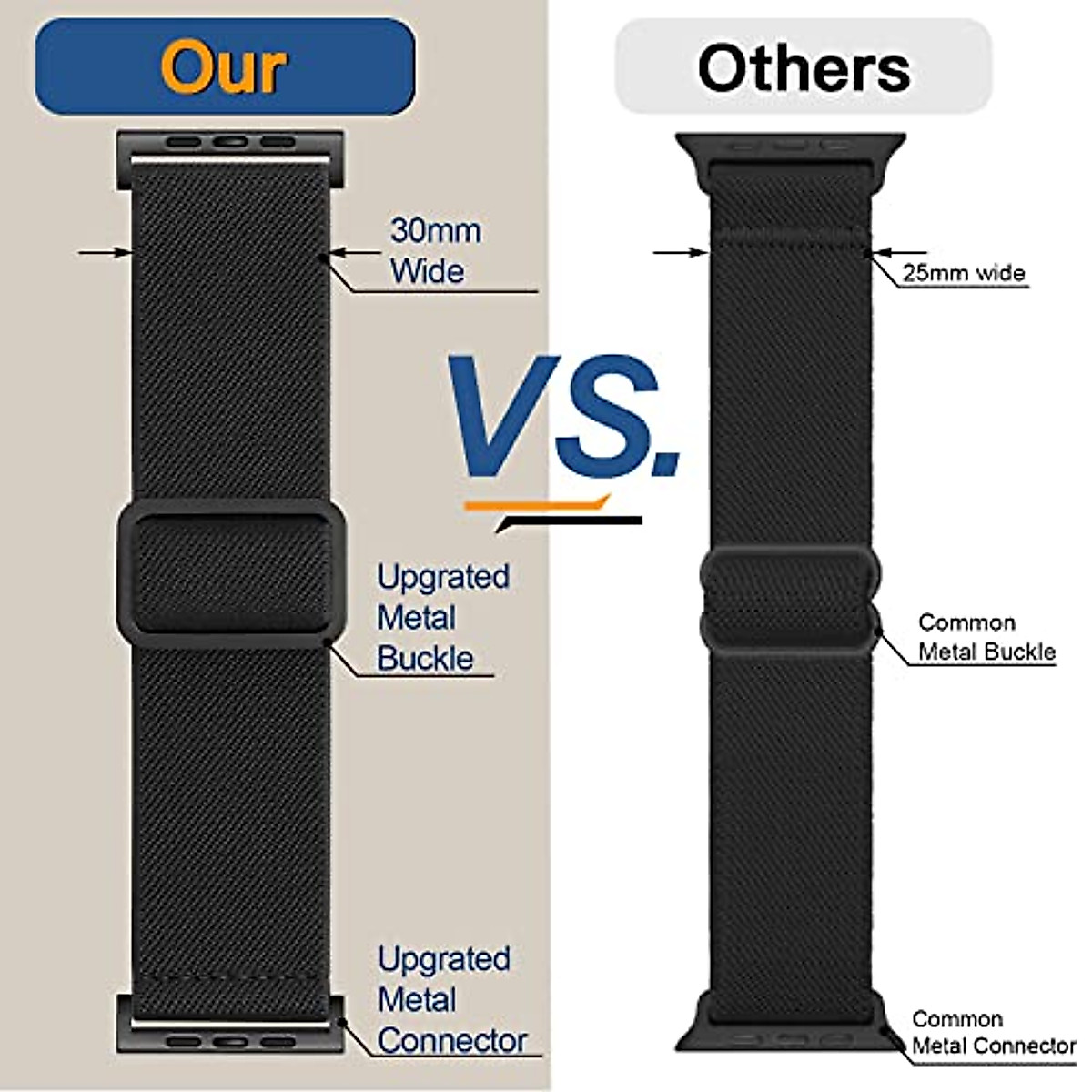 30MM Wide Stretchy Nylon Compatible with Apple Watch Ultra Band 49mm 44mm 45mm 42mm, Adjustable Sport Soft Elastic for Apple Watch Band Men Boys, Wristband for iWatch SE 8 7 6 5 4 3 (Black)