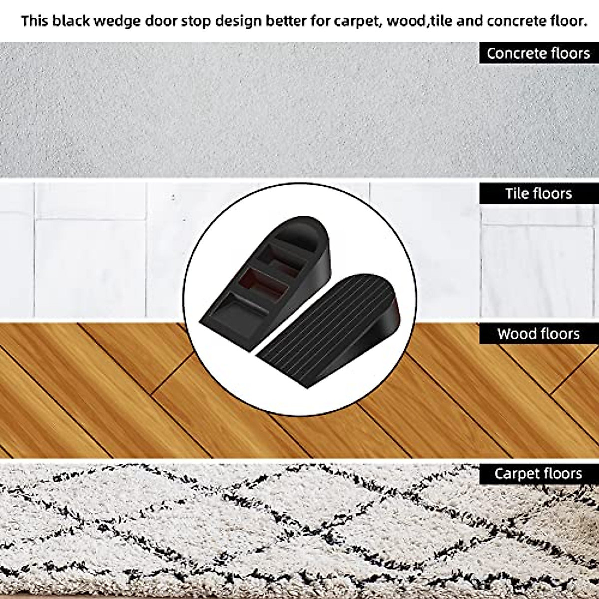 EIOUMAX Big Door Stopper, Heavy Duty Rubber Door Stop Wedge,Multi Surface Design,Non-Scratching Door Stop 2 Pack