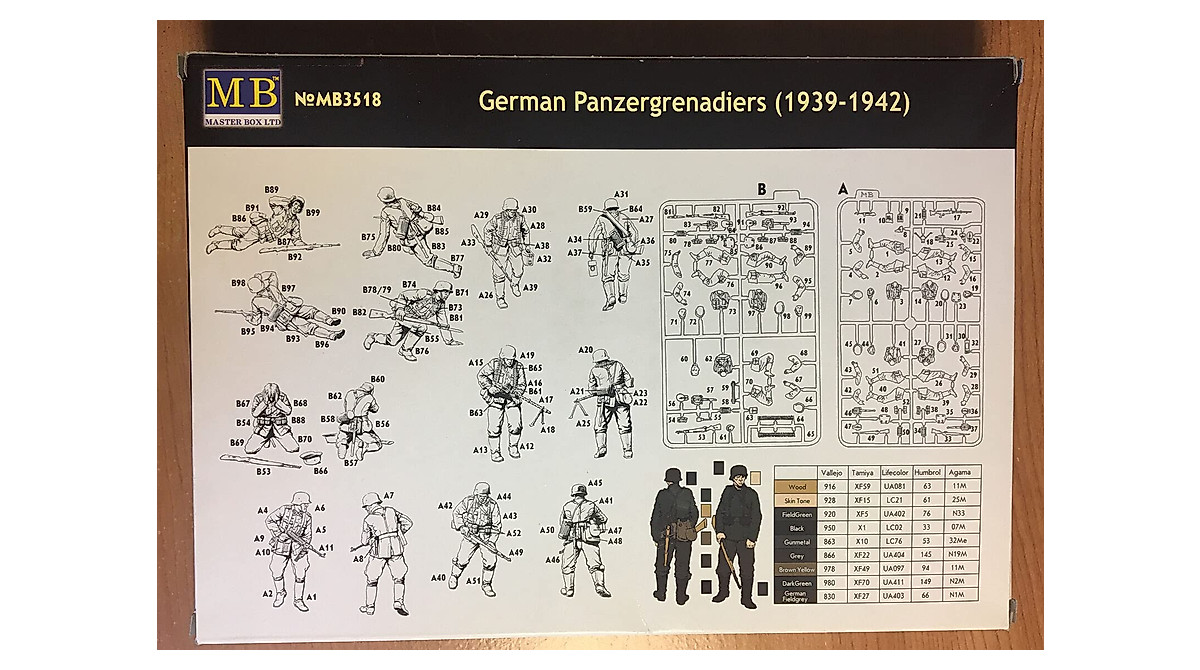 Master Box 3518 Panzergrenadiers Model Kit - WWII 1/35