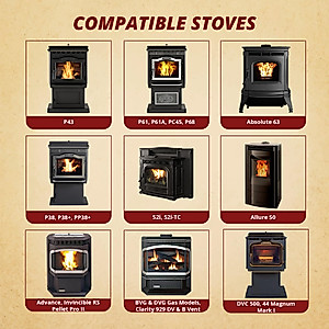 Harman 3-21-33647 Convection Fan Distribution Room Air Blower Fan Motor Fits P43, PC45, P61, P61A, P35i, P38, P68, Advance, 52I, 52I-TC, AB63, Allure 50 3-21-22647