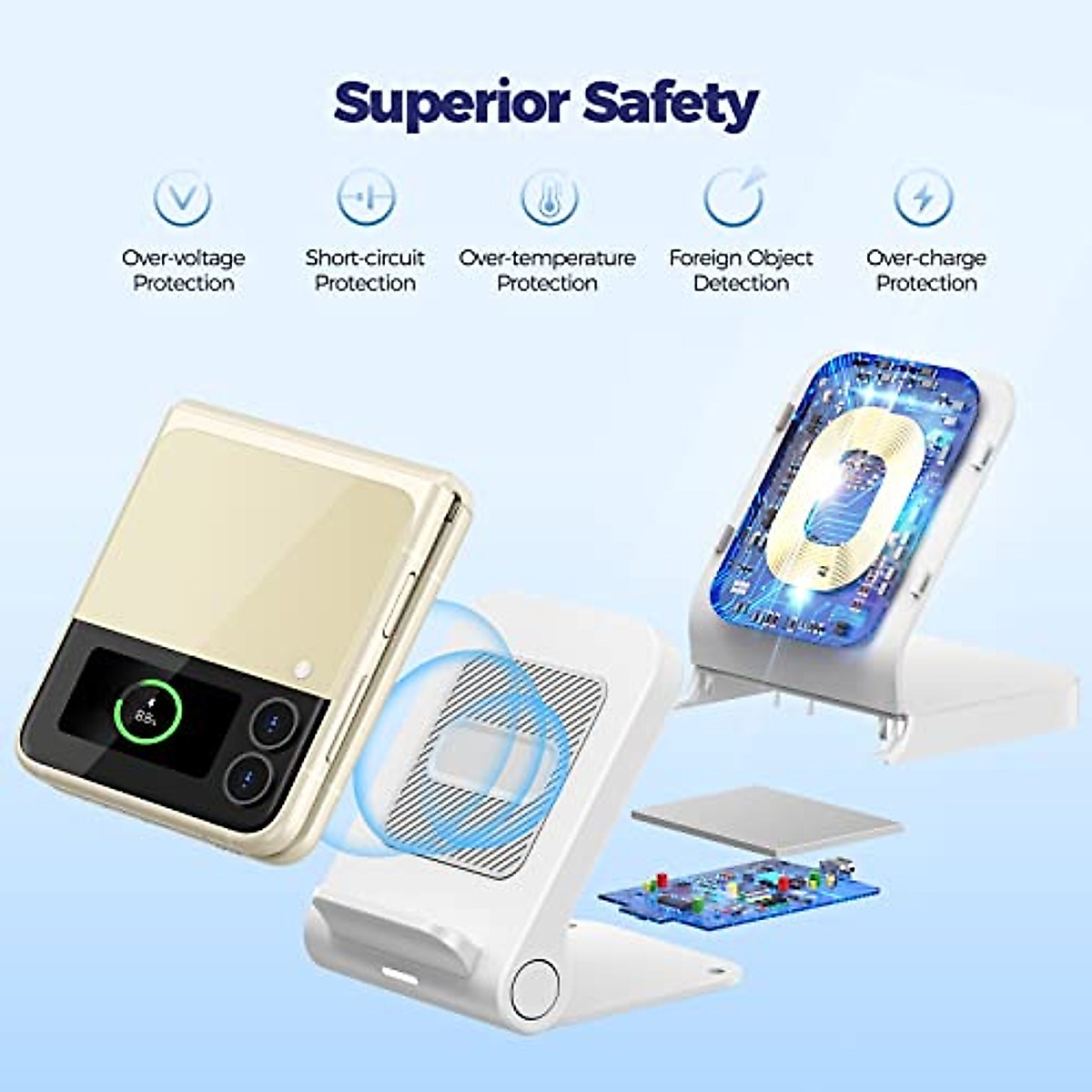 Galaxy Z Flip Wireless Charger Galaxy Z Flip 3 Fast Wireless Charger Stand Compatible with Galaxy Z Flip 4/Z Flip 3/Z Flip, Space Saving, Easy to Carry,White