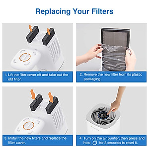 Storebary Air Purifier Replacement, C350-RF True HEPA High-Efficiency Activated Carbon Air Filter Fits for C350 (4 Pack)