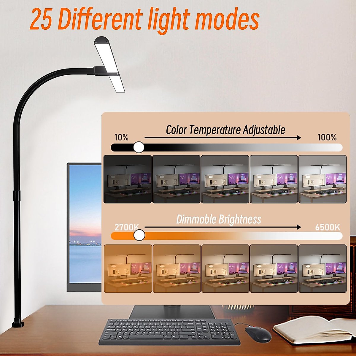 Mellkang Double Head Gooseneck Desk Lamp with Remote, 31.5 inch Super Wide 24W Bright Architect Table Lights with Clamp, Dimmable Eye Protection Lamp for Reading, Monitor or Studio Tasks
