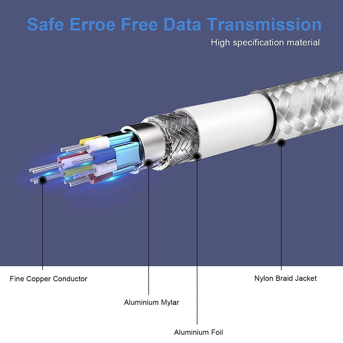NC XQIN Thunderbolt to HDMI Cable 6 ft Mini DisplayPort to HDMI Cable for Apple MacBook Air/Pro,Surface Book,MacBook Pro, PCs and Projector,More