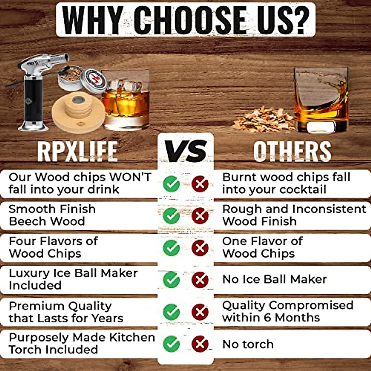 Cocktail Smoker Kit With Torch, Old Fashioned Smoker Kit, Bourbon Smoker Kit, Made of 100% Wood, Add a Touch of Class to Your Cocktail Making, No Butane