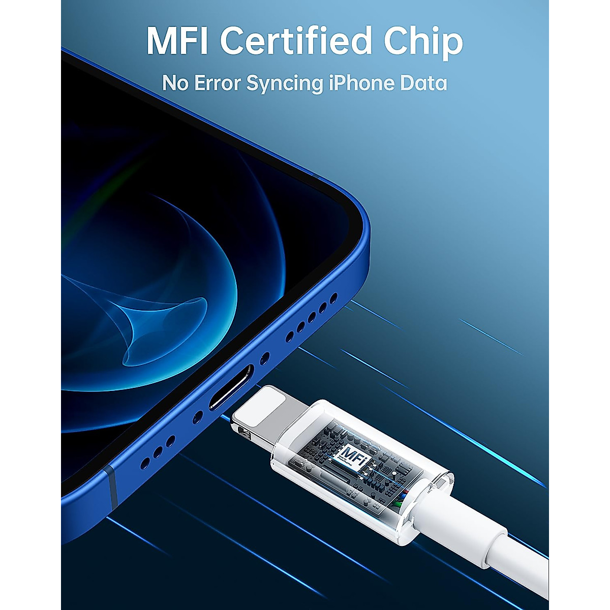 iPhone Charger Cord 6Ft (3-Pack), USB to Lightning Cable for Apple iPhone 14/13/12/11 Pro Max/XS/XR/8, High Speed Data Sync & Fast Charging