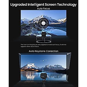 ETOE E3 Pro Projector with Long Tripod Stand