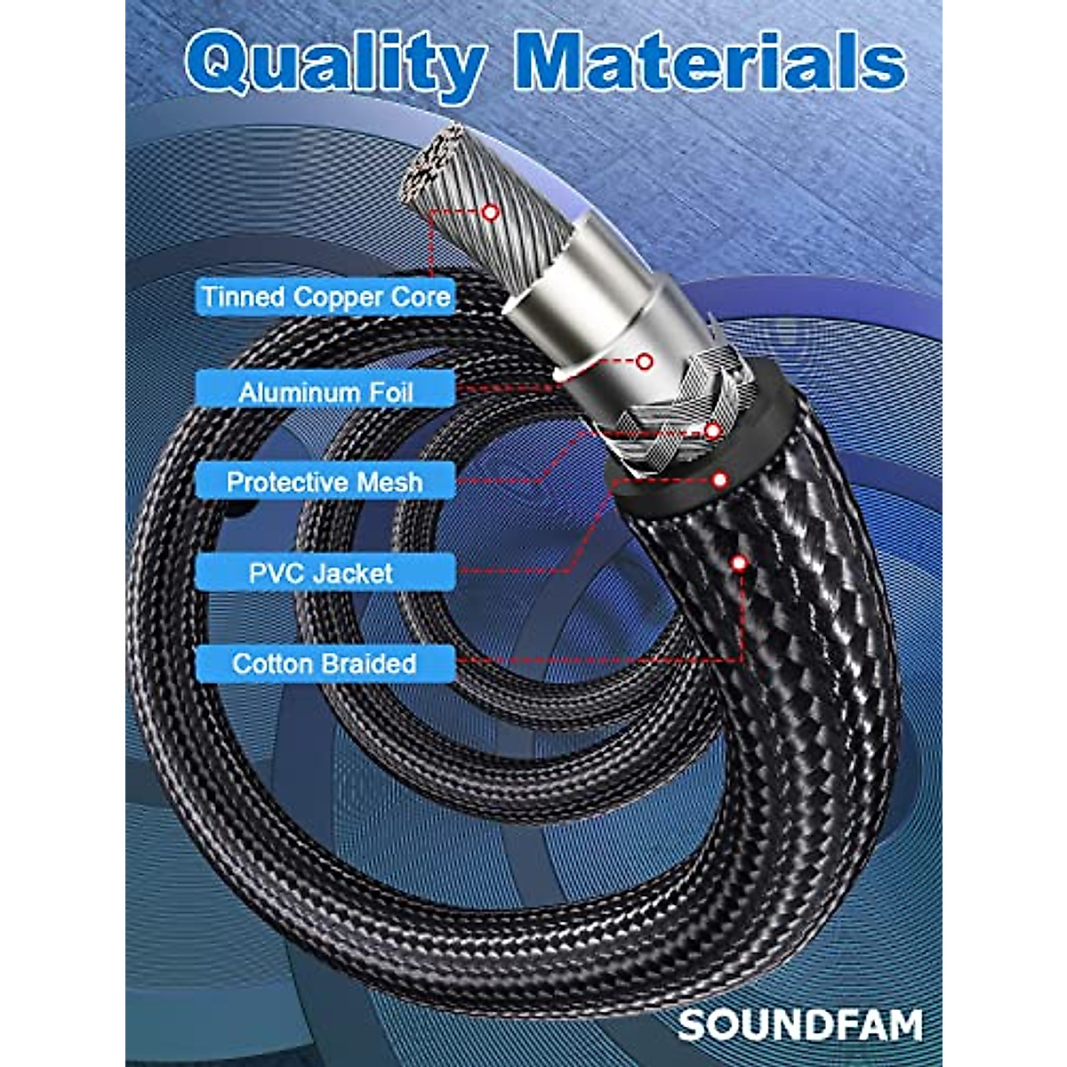 SOUNDFAM 90 Degree RCA Cable 10ft/3M Right Angle Subwoofer Cable S/PDIF Digital Coaxial Audio Cable - [24K Gold-Plating, Dual Shielded] - Wine Red