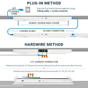 Parmida LED Technologies LED Swivel Under Cabinet Lighting, Hardwired or Plug-in Installation, 24", 14W, 3CCT Color Selectable - 3000/4000K/5000K, Rotatable Lens, Dimmable, Linkable, 120V, 840LM