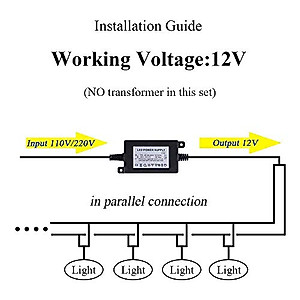LAVAED 10W LED Landscape Lights 12V Pathway Spotlights Warm White Waterproof Uplight (2 Pack)